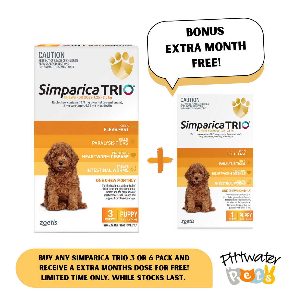 SIMPARICA TRIO 1.25-2.5KG (YELLOW) 3PK – Pittwater Pets